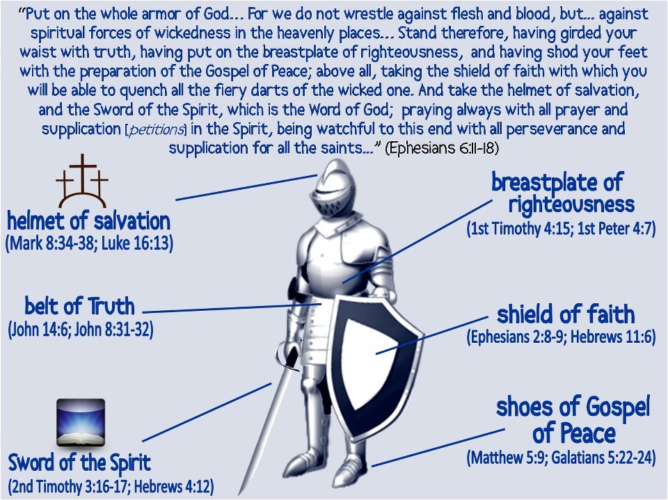 armor-of-god